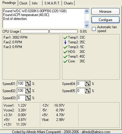 Help and patience please! | Overclock.net