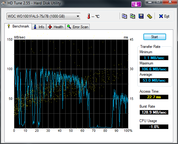 Bad drives or Mobo? | Overclock.net