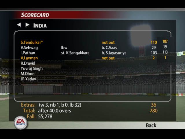 Story - India's internation season on C2K5! | Page 11 | PlanetCricket