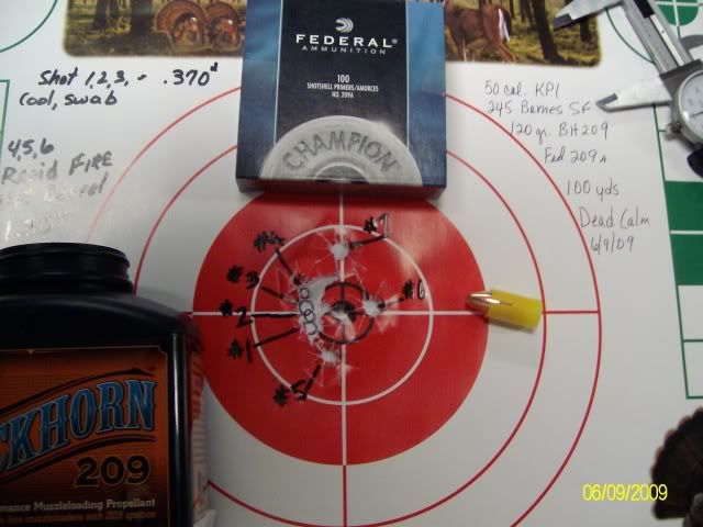 KP1 Range Report | Modern Muzzleloader Muzzleloading Forum