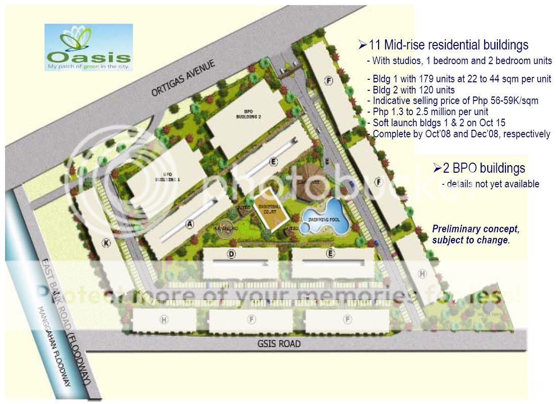 PÁSIG | One Oasis Ortigas Phase 1 and 2 [mix] | SkyscraperCity Forum