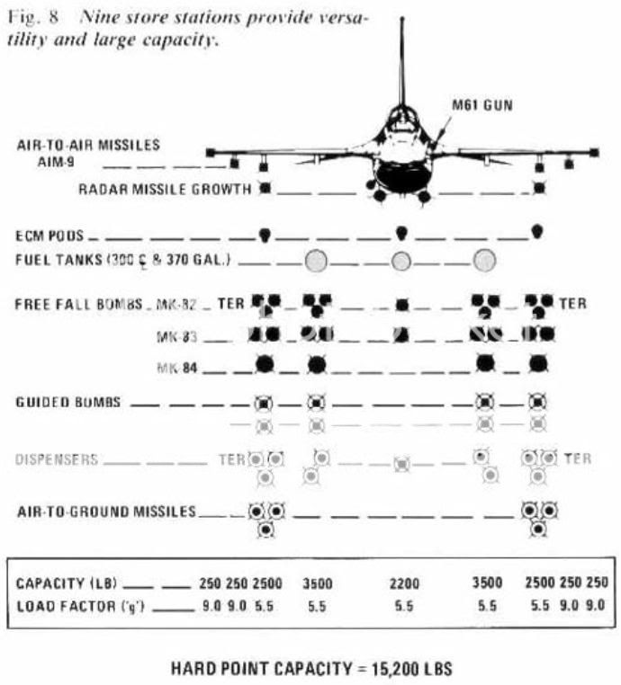RAZONYFUERZA - Preguntas generales - Fuerza Aérea de Chile