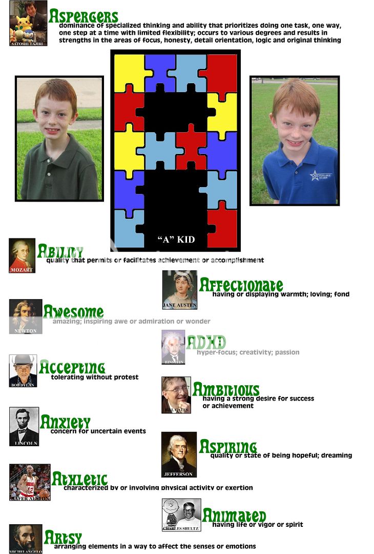 Faithful Fighters for ASD | Just another WordPress.com site