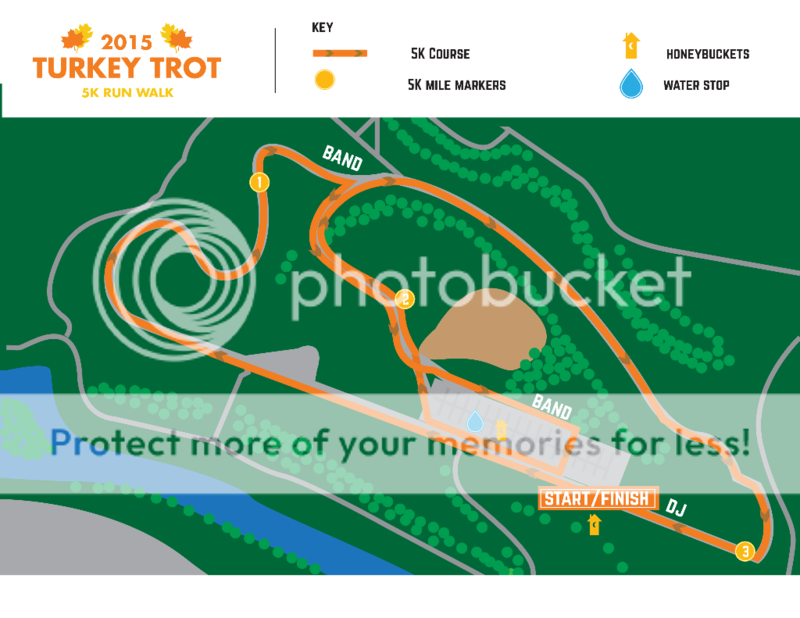 Race Preview: Hood to Coast Race Series 2015 Turkey 5k/10k & Kids Trot ...