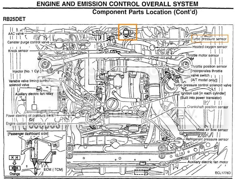 Engine Dies Randomly General Maintenance Sau Community