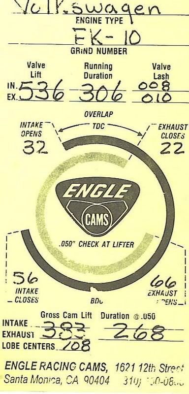 TheSamba.com :: Performance/Engines/Transmissions - View topic - Fair ...