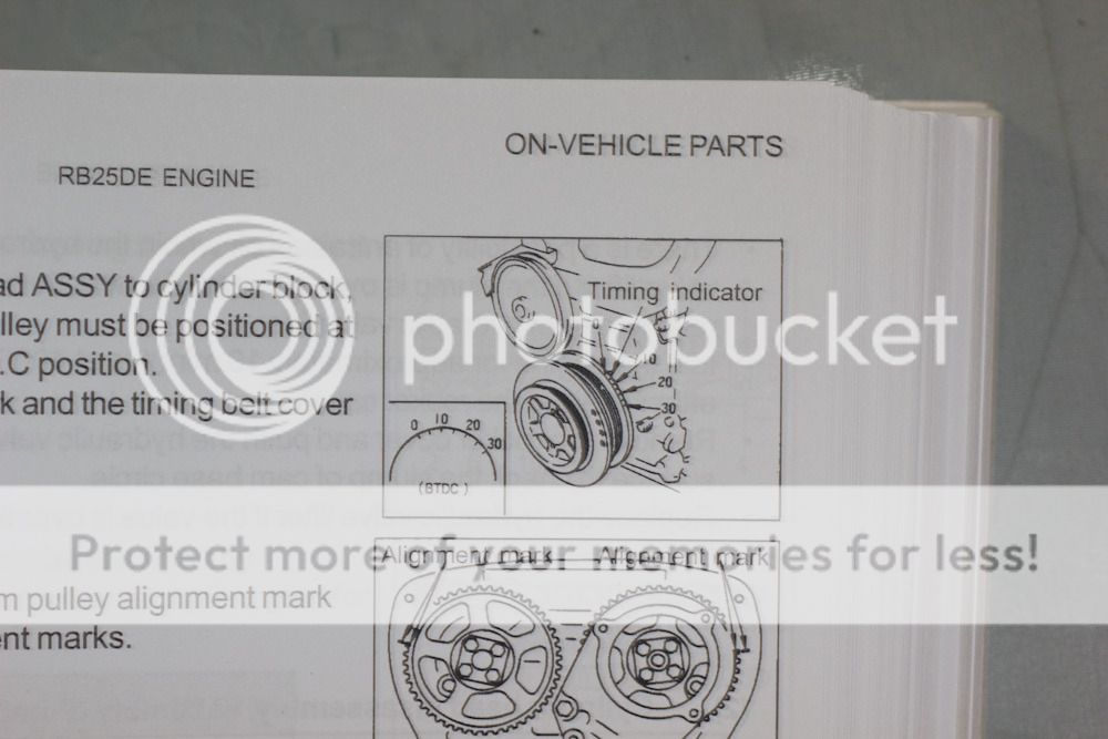 Rb26 Base Timing - A Little Help? - Engines & Forced Induction - SAU ...