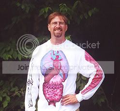 Inside Out Bodywear: Gory apparel - The Clothes Maiden Magazine