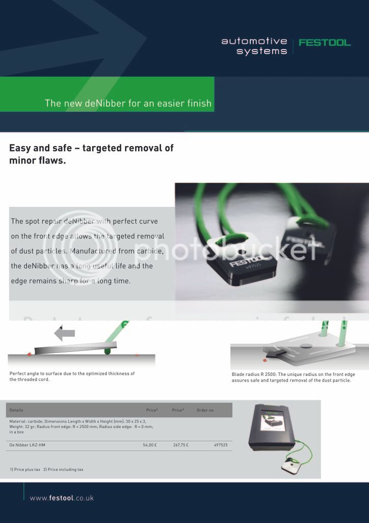 Festool Hi-Tech Carbide De Nibber | Detailing World Forum