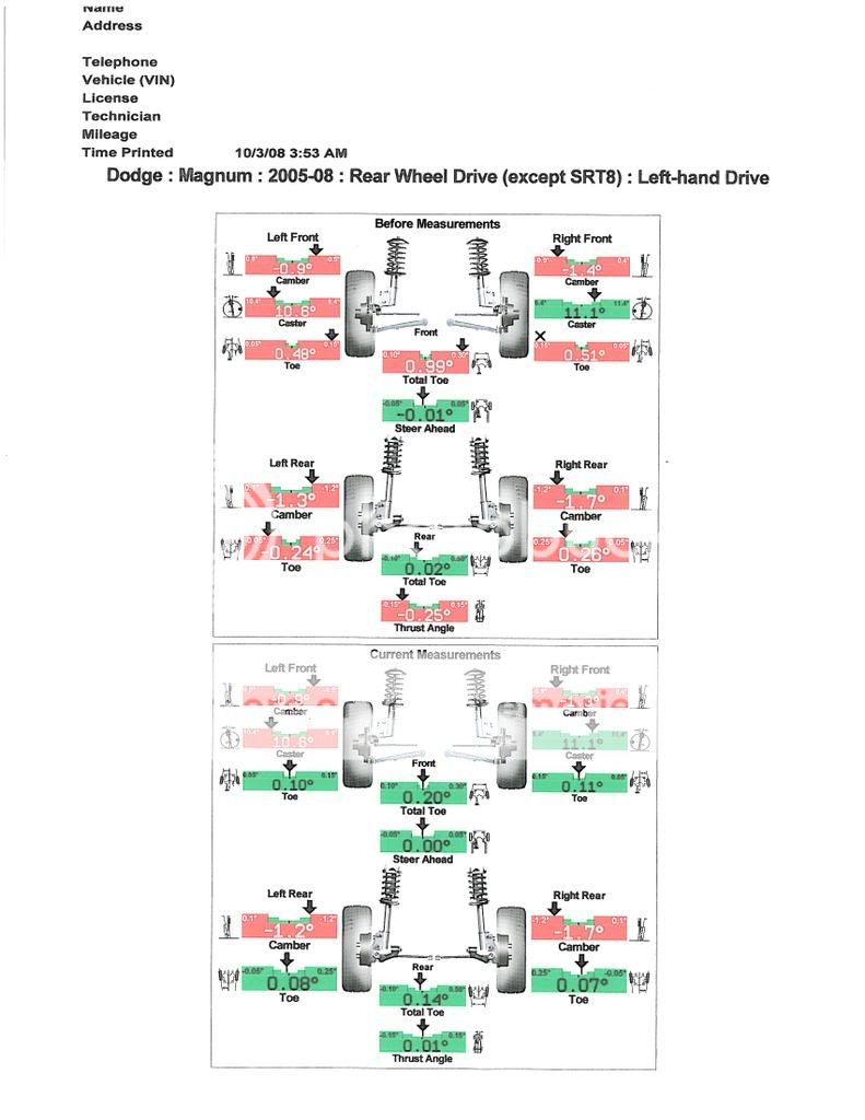 Alignment spec review.... | LX Forums Forum