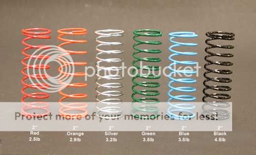 RC10B4.1 FT/WC - Page 531 - R/C Tech Forums