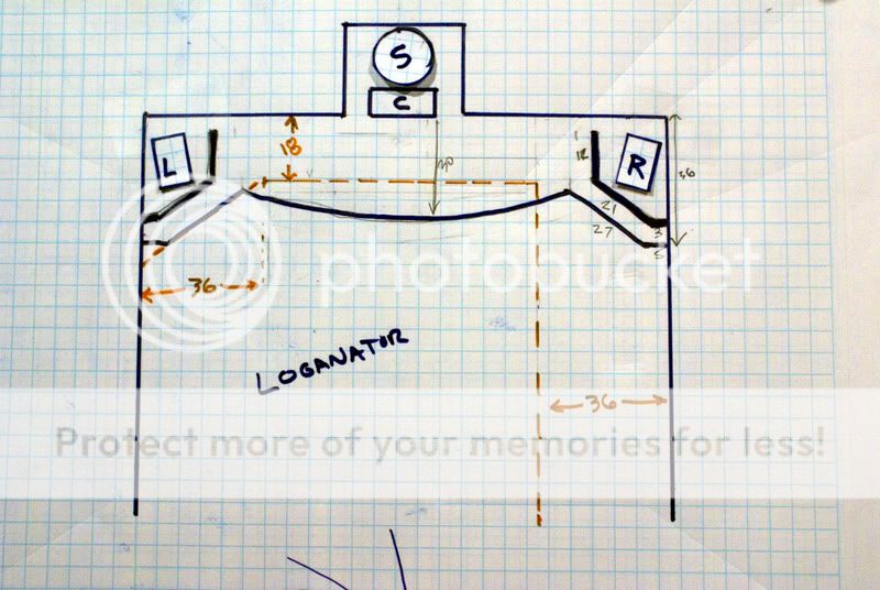 Designing the Loganator's Screen Wall - Your chance to be Logan's Hero ...